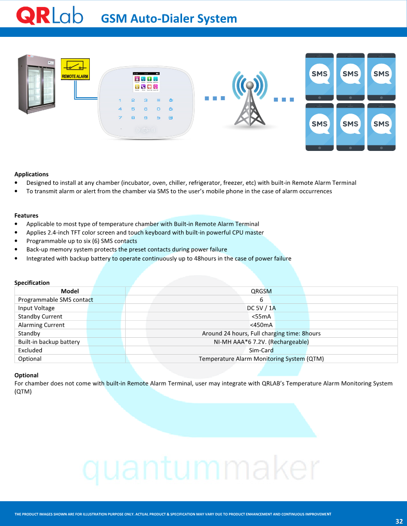 GSM Auto Dialer System – Quantum Maker Sdn Bhd